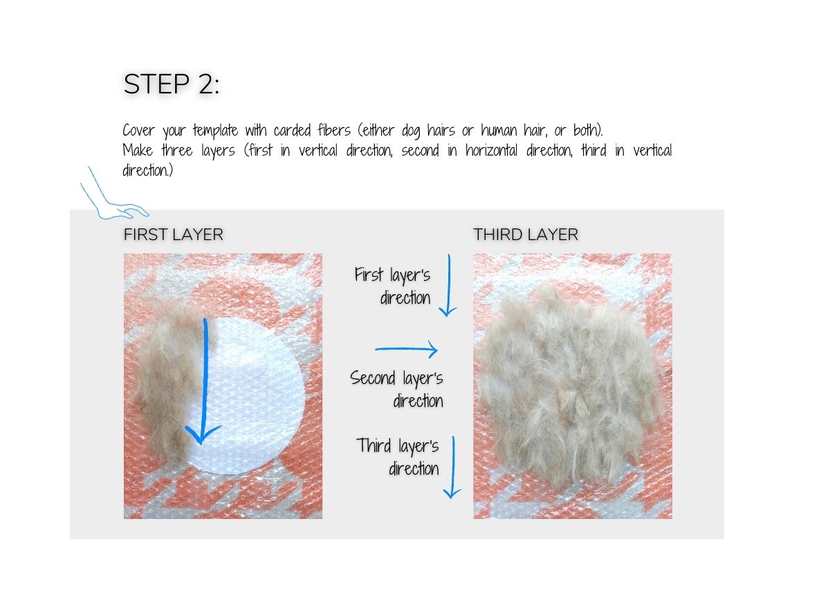 Felting techniques and process - Laora Guillerm